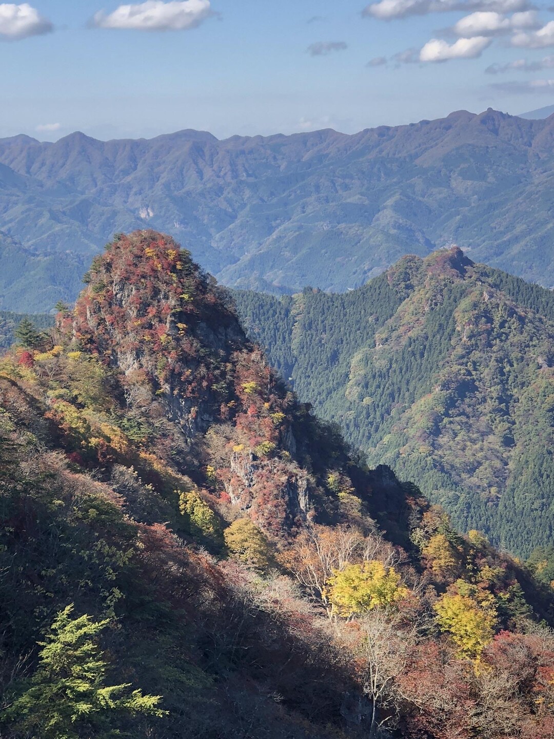 天狗岩・シラケ山・烏帽子岳 / necomaru Xさんの三ツ岩岳・烏帽子岳の活動データ | YAMAP / ヤマップ
