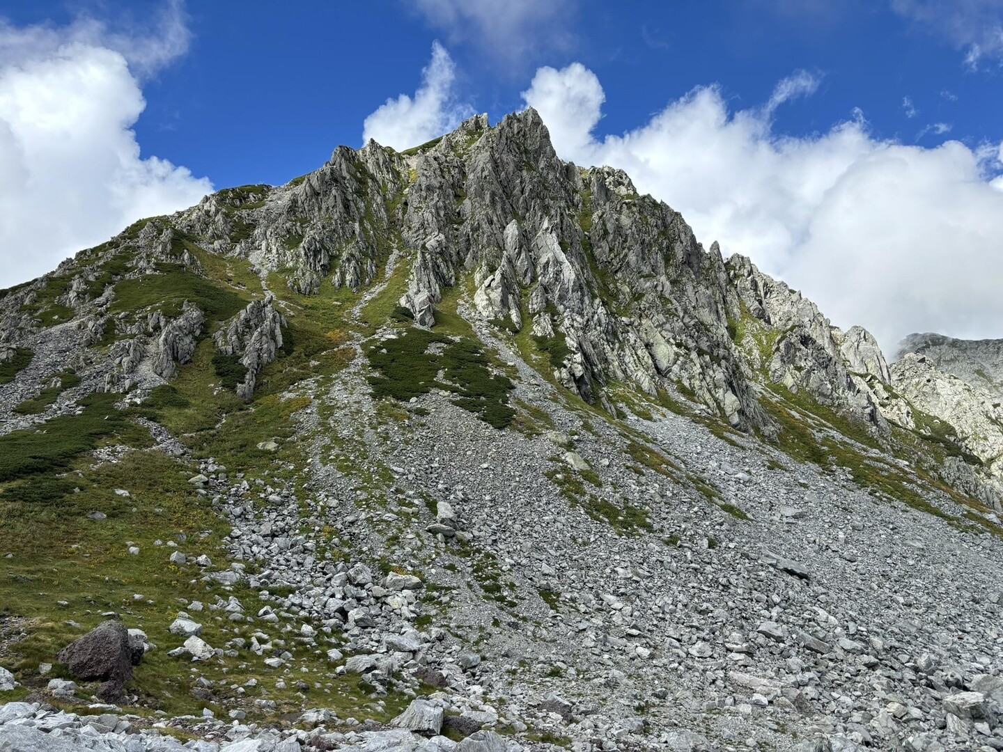 薬師ー立山(スゴ乗越、越中沢岳、獅子岳・龍王岳・浄土山) / Tommyさんの立山・雄山・浄土山の活動データ | YAMAP / ヤマップ