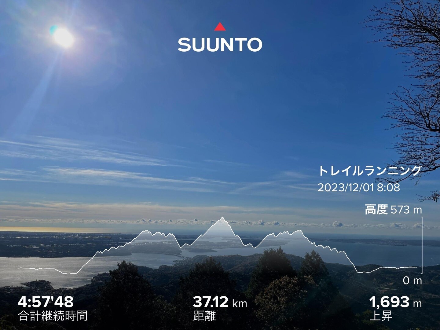 自宅-冨幕山ラン / JINさんのトレイルランニングの活動データ | YAMAP / ヤマップ