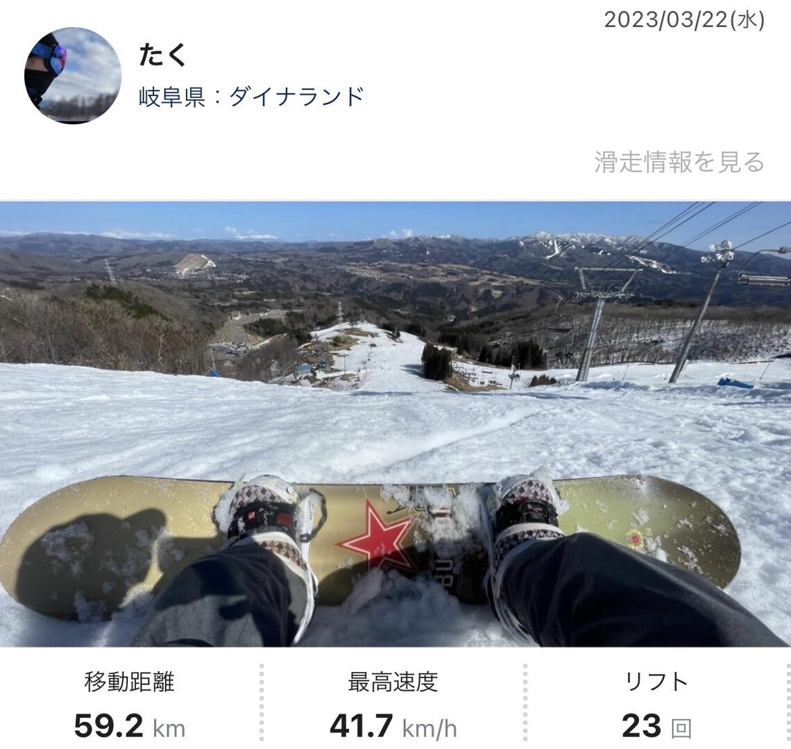 シーズンアウトしました！ 最後に春のシャ... / 山旅人TAKUさんのモーメント | YAMAP / ヤマップ