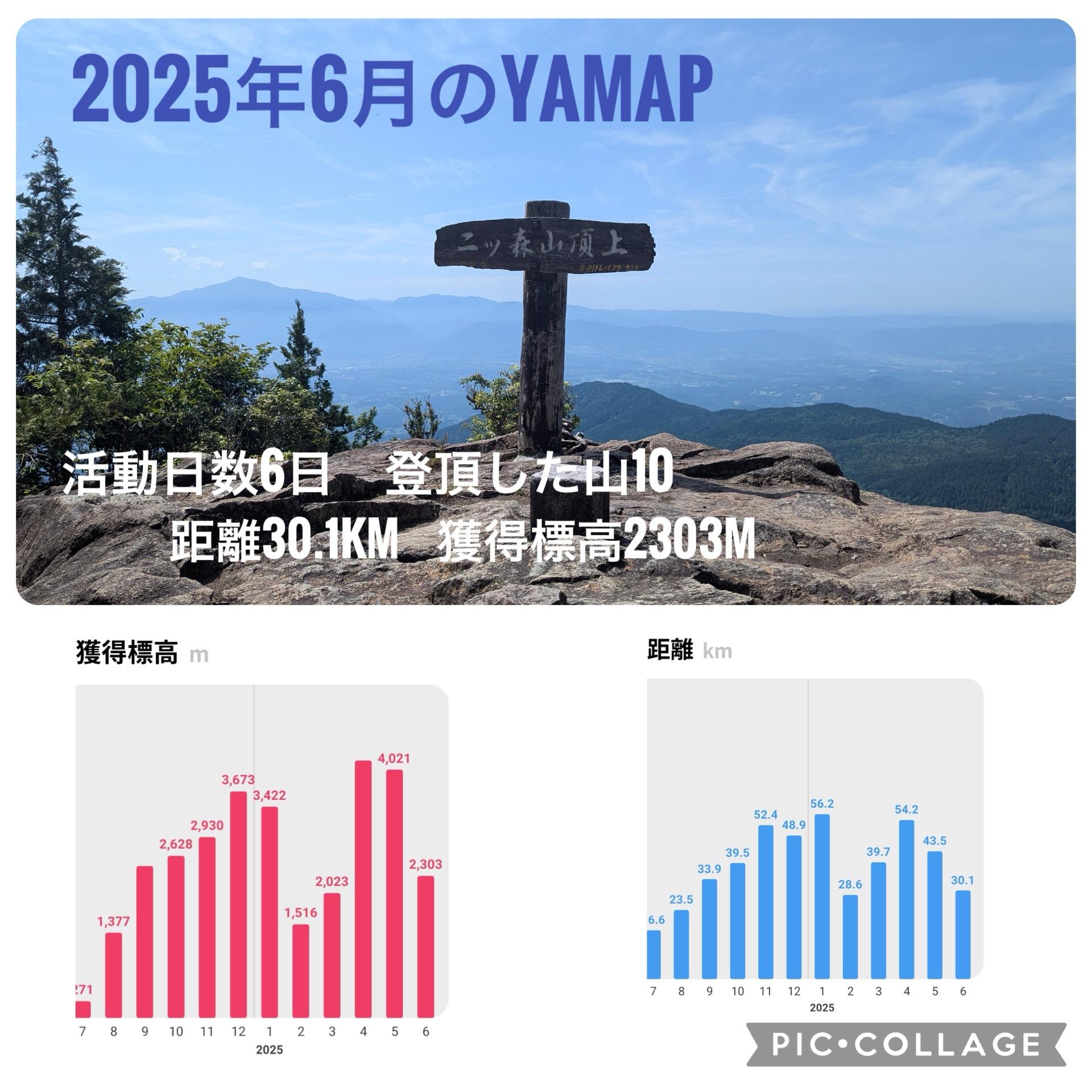 2025年6月のYAMAPをまとめました... / yonakaさんのモーメント | YAMAP / ヤマップ
