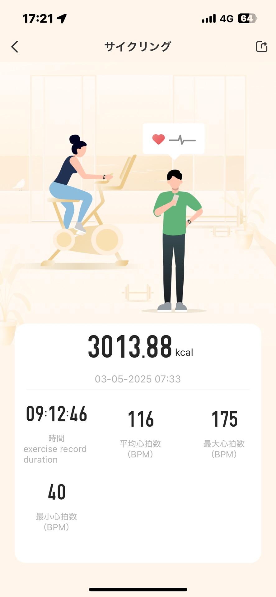 僕は昨日ママチャリで往復100キロ走りま... / iPhone16eさんのモーメント | YAMAP / ヤマップ