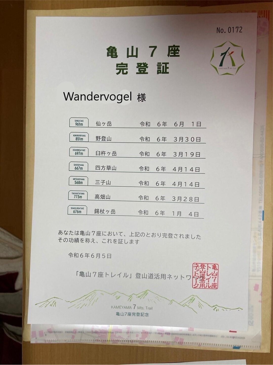 6月1日に亀山7座登って 週明けの6月3... / Wandervogelさんのモーメント | YAMAP / ヤマップ