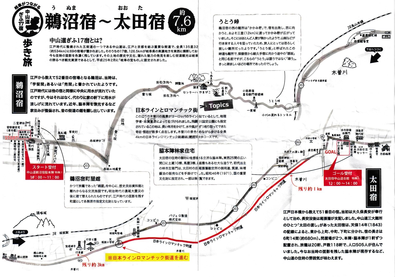 中山道ぎふ17宿歩き旅 鵜沼宿～太田宿グルメウォーキング / m yokoさんのウォーキングの活動データ | YAMAP / ヤマップ