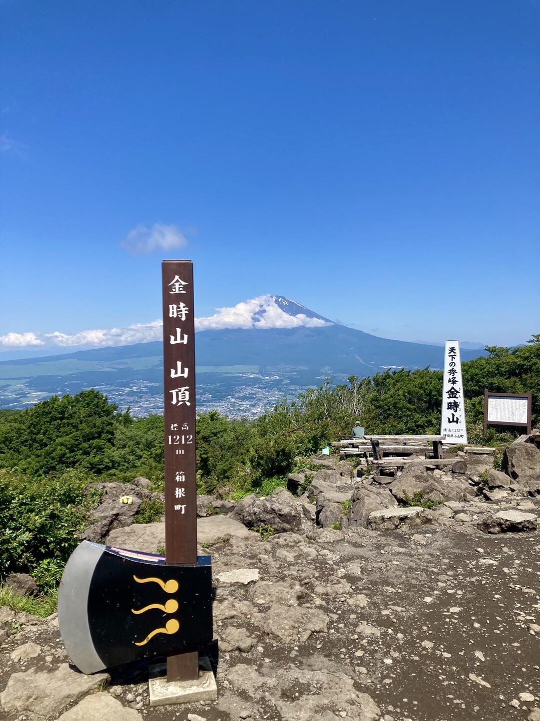 まさカリーうどん♪ / j.revoさんの金時山・明神ヶ岳の活動データ | YAMAP / ヤマップ