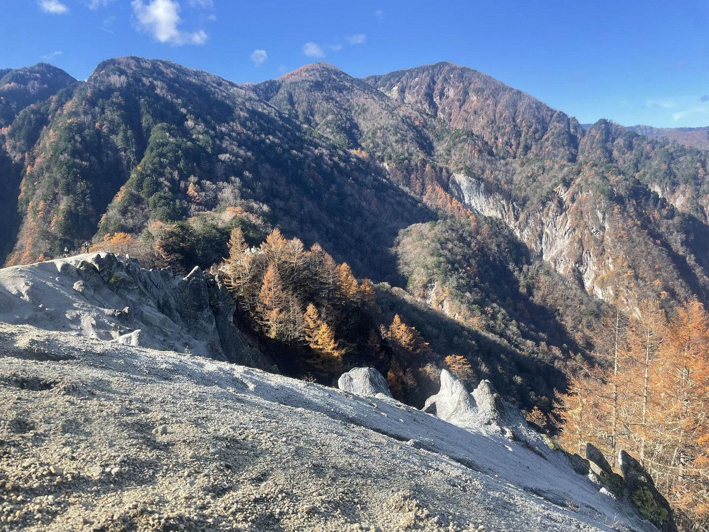 日向山 / ANNA.さんの甲斐駒ヶ岳・日向山の活動データ | YAMAP / ヤマップ