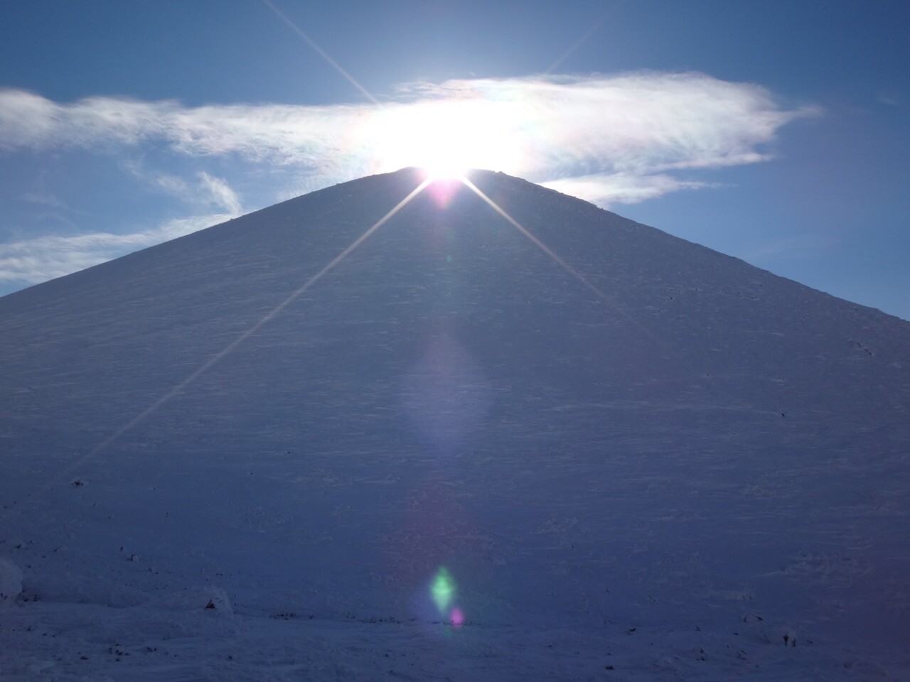 masamituのページ | YAMAP / ヤマップ