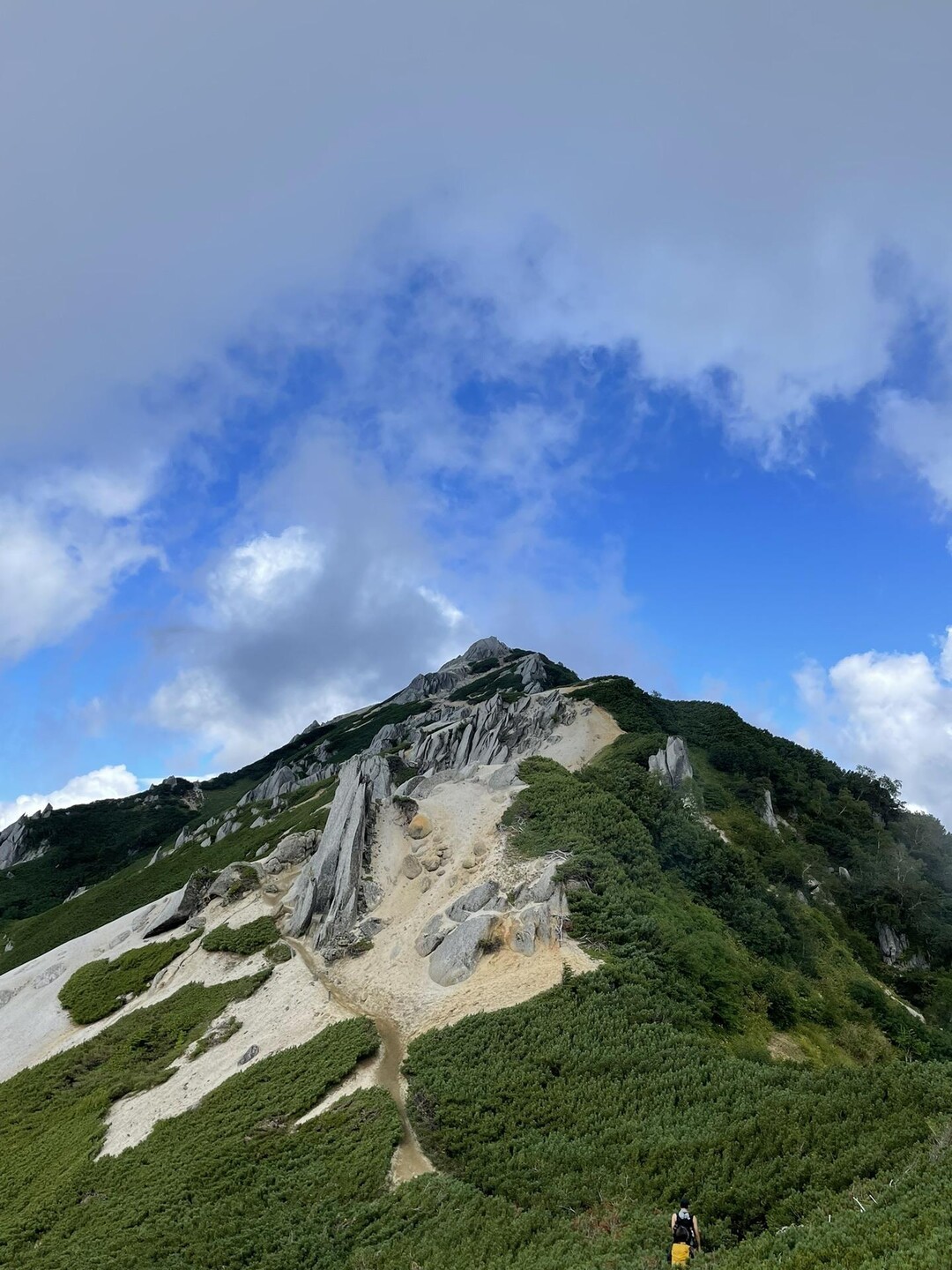パノラマ銀座2nd 燕〜大天井〜常念 / HAMUさんの常念岳・大天井岳・燕岳の活動データ | YAMAP / ヤマップ