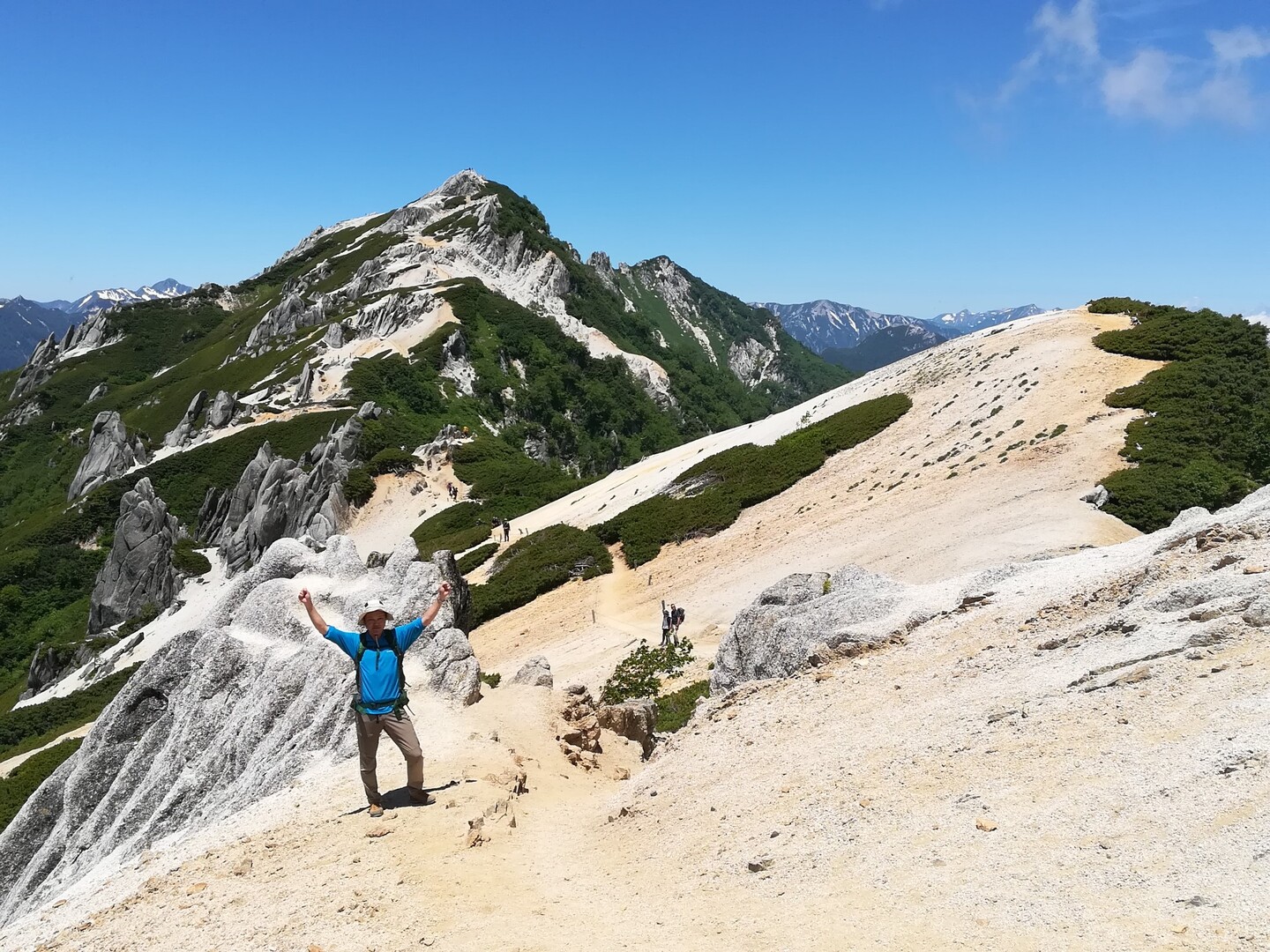 jogjogのページ | YAMAP / ヤマップ