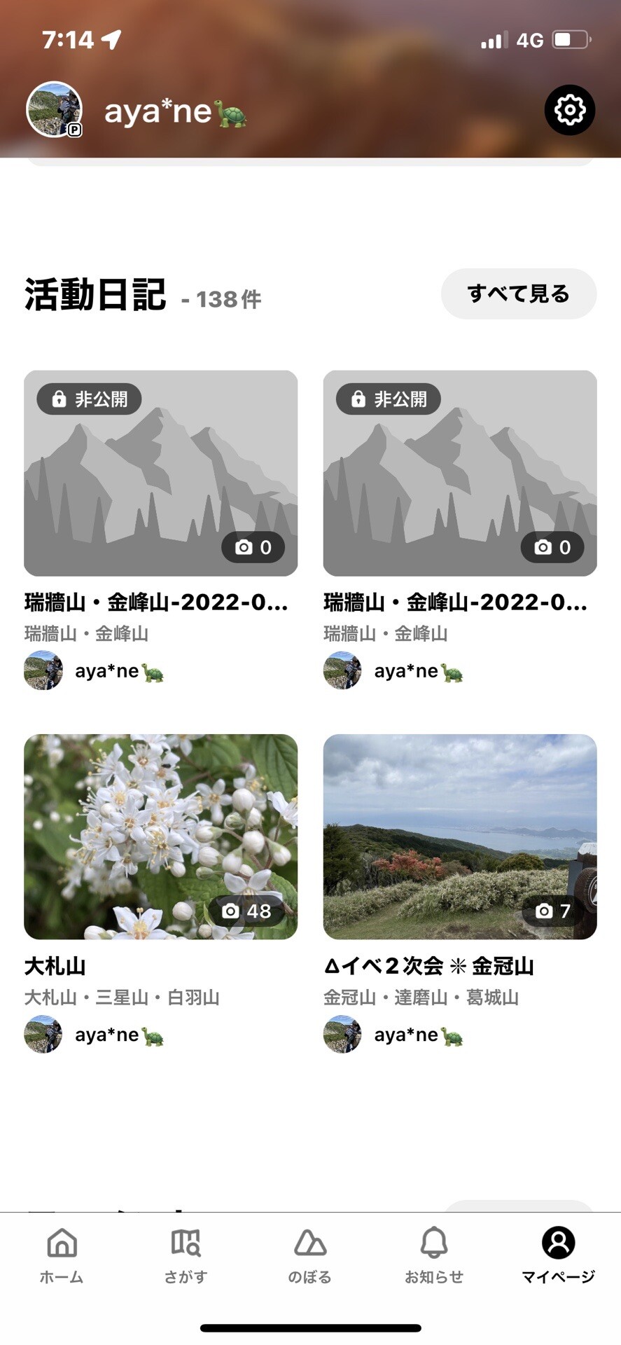 やっちゃったー💦テン泊なのに1日目の山... / aya*neさんのモーメント | YAMAP / ヤマップ