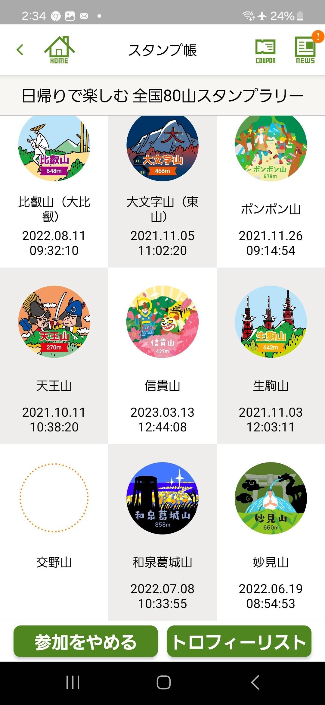 交野山 行ったことあるけどスタンプ忘れ... / Yúlÿさんのモーメント | YAMAP / ヤマップ