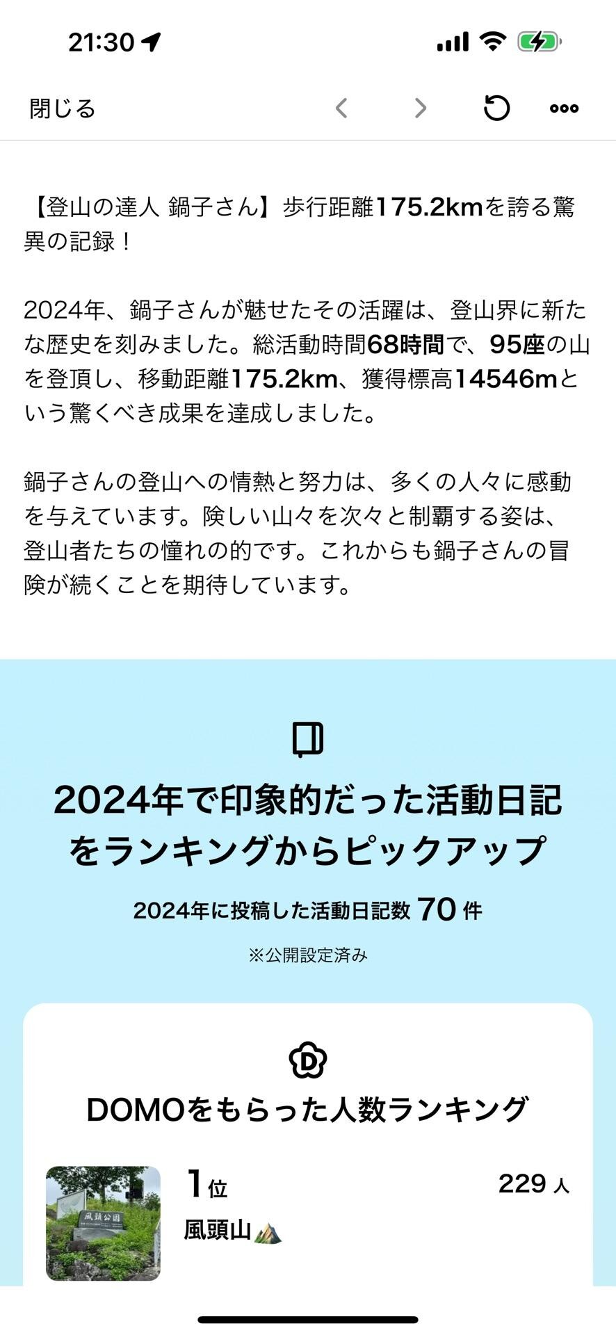 YAMAPのお仲間さんの足下にも及びませ... / 鍋子さんのモーメント | YAMAP / ヤマップ