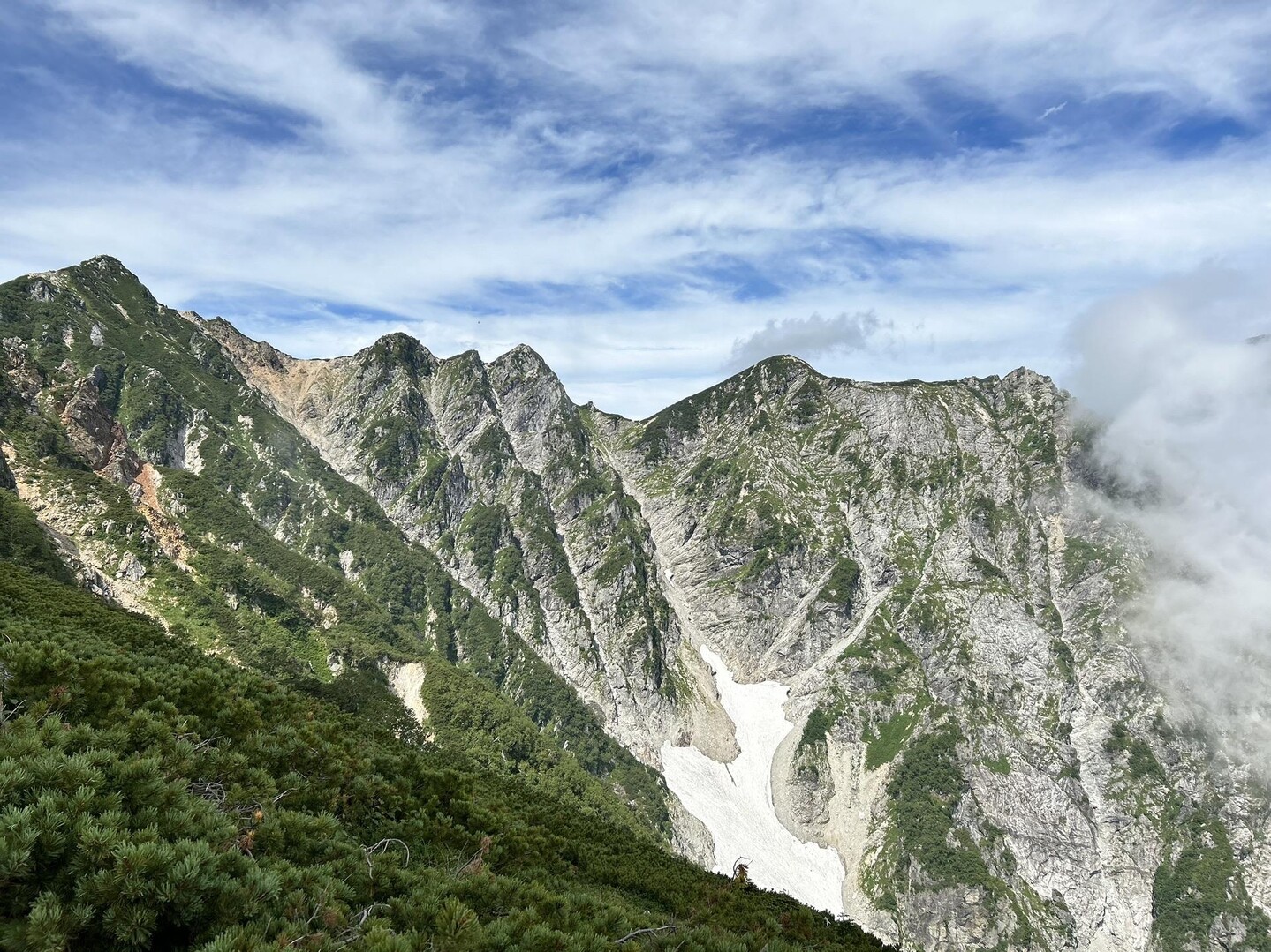 shihoさんの投稿したフィールドメモ | YAMAP / ヤマップ