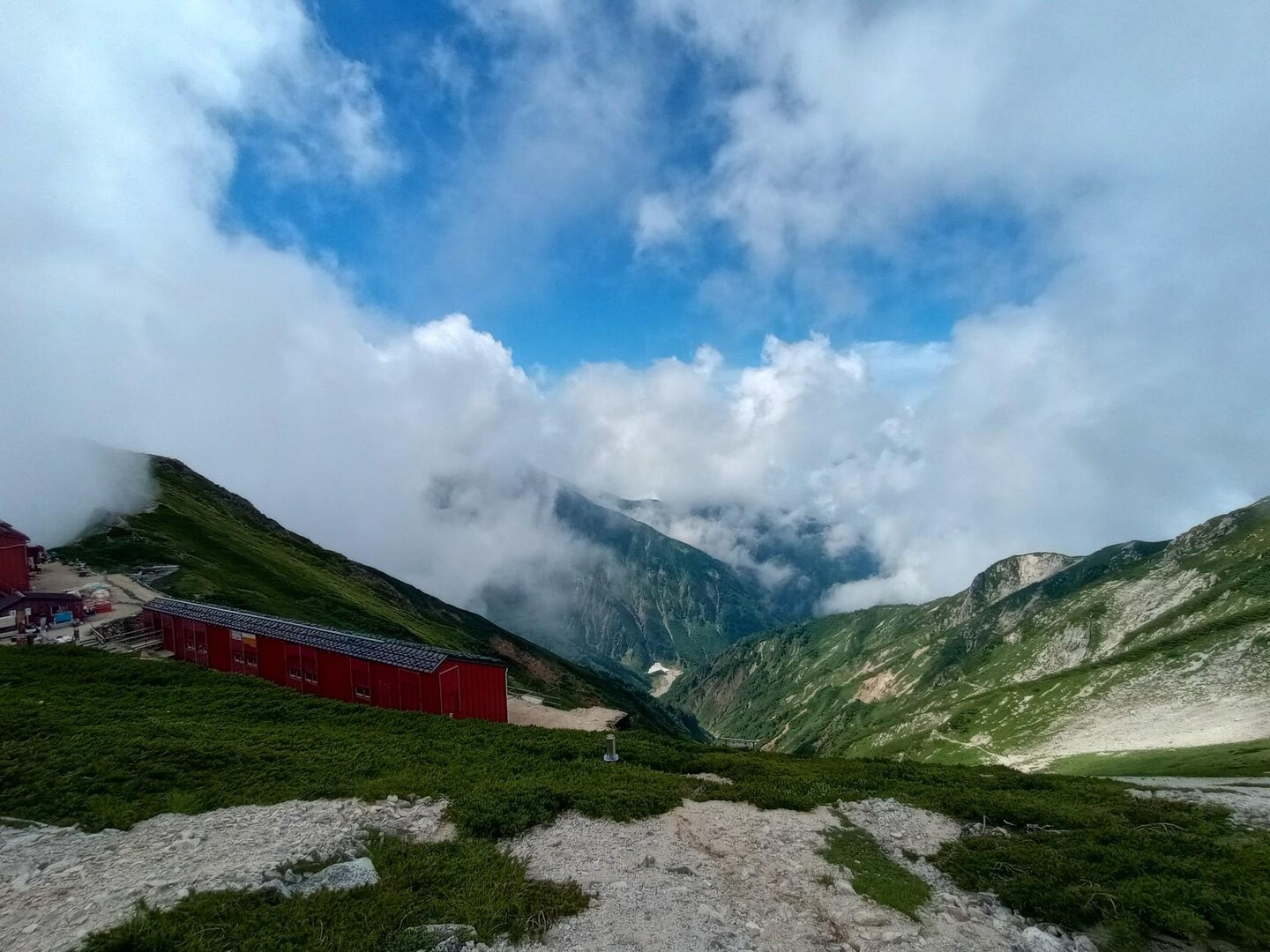 🚃電車青春18きっぷで行く🚙麓泊🏔八方山・唐松岳・不帰嶮 / GNMTさんの白馬岳・小蓮華山の活動データ | YAMAP / ヤマップ