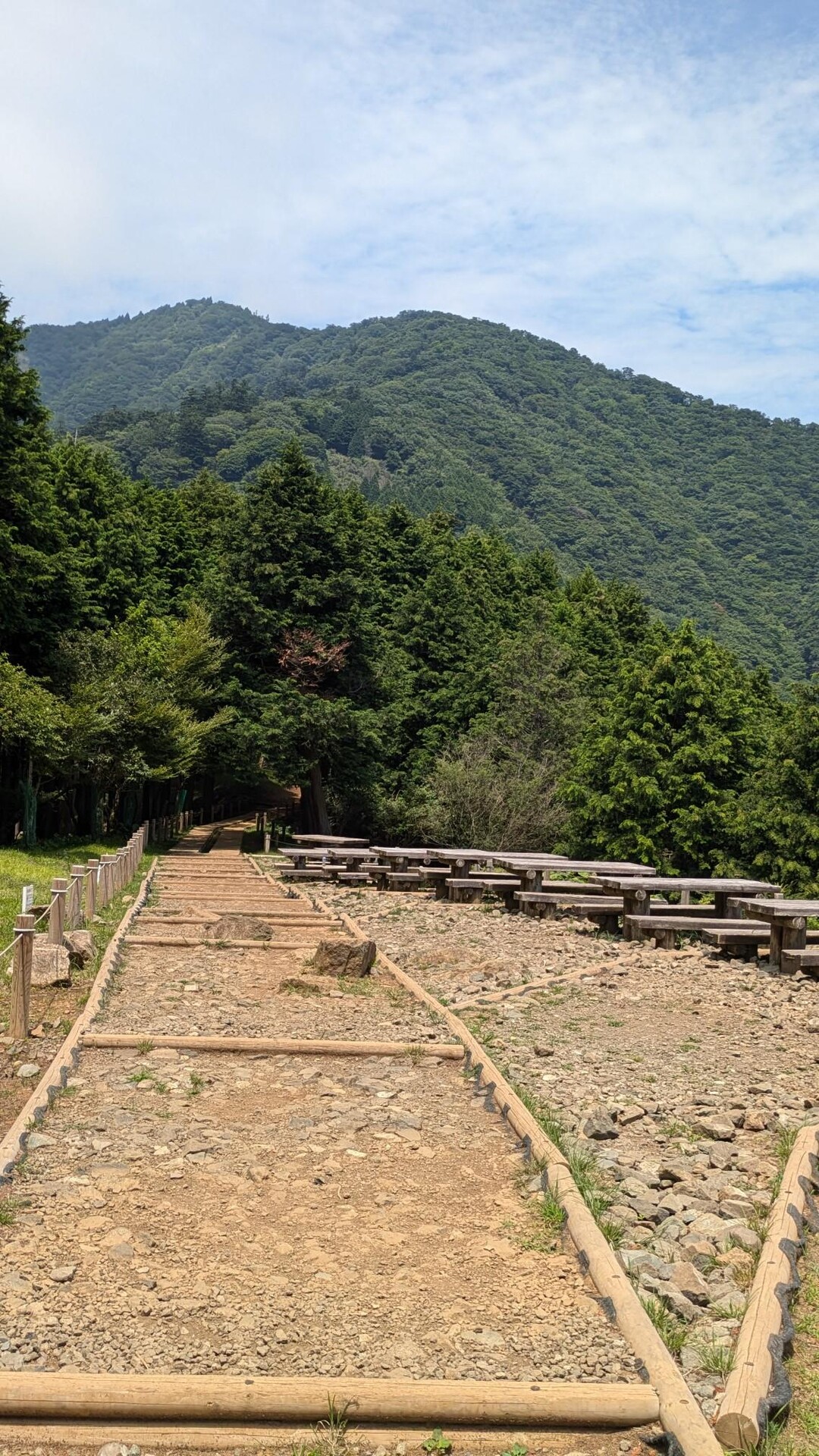 コロナ回復後の大山 / dodoさんの大山の活動データ | YAMAP / ヤマップ