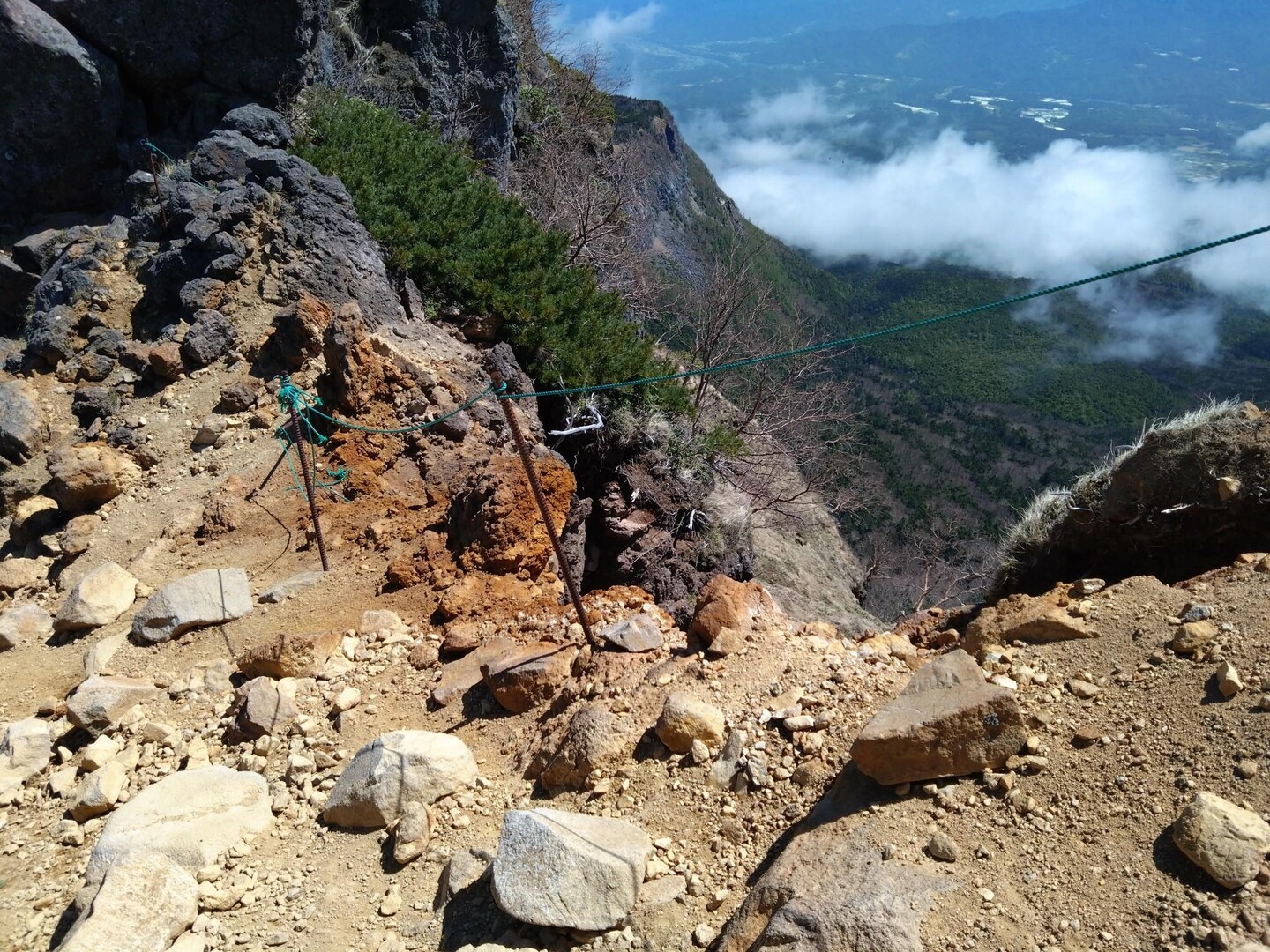 masatoさんの投稿したフィールドメモ | YAMAP / ヤマップ