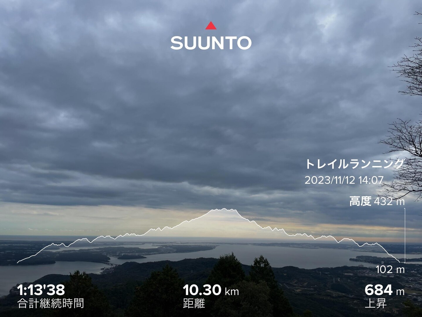 尉ヶ峰ラン 12.11.2023 / JINさんのトレイルランニングの活動データ | YAMAP / ヤマップ