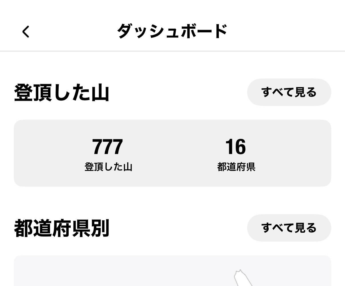 実は狙ってたんだけど777座目 この前7... / otouさんのモーメント | YAMAP / ヤマップ