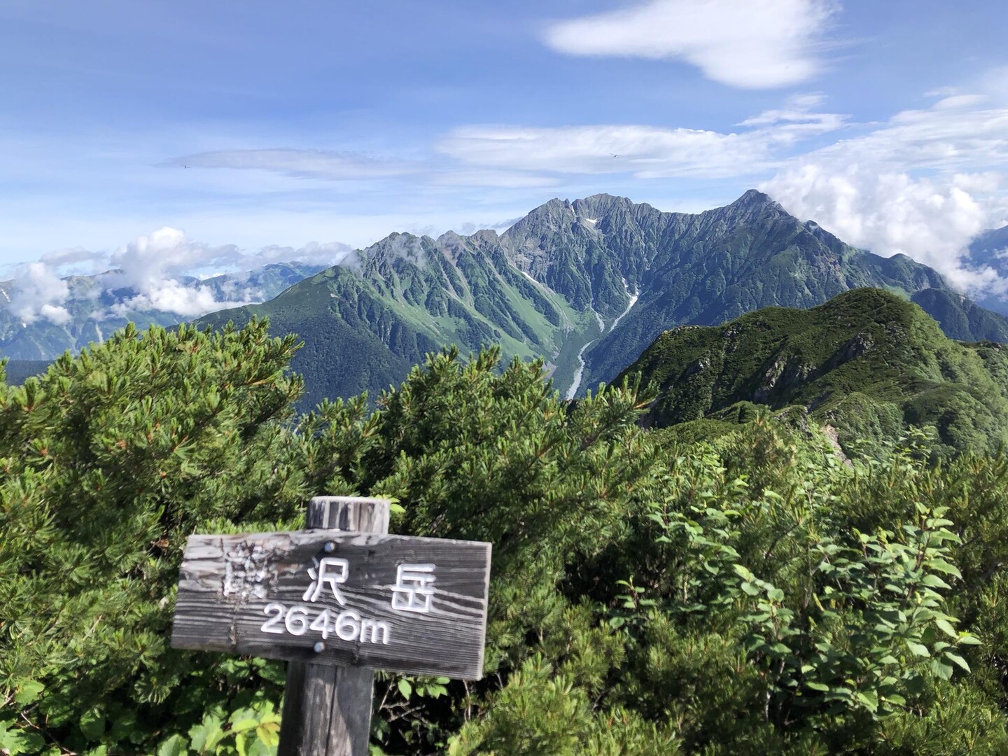 霞沢岳・K1.K2ピーク・ジャンクションピーク / Rickさんの槍ヶ岳・穂高岳・上高地の活動データ | YAMAP / ヤマップ