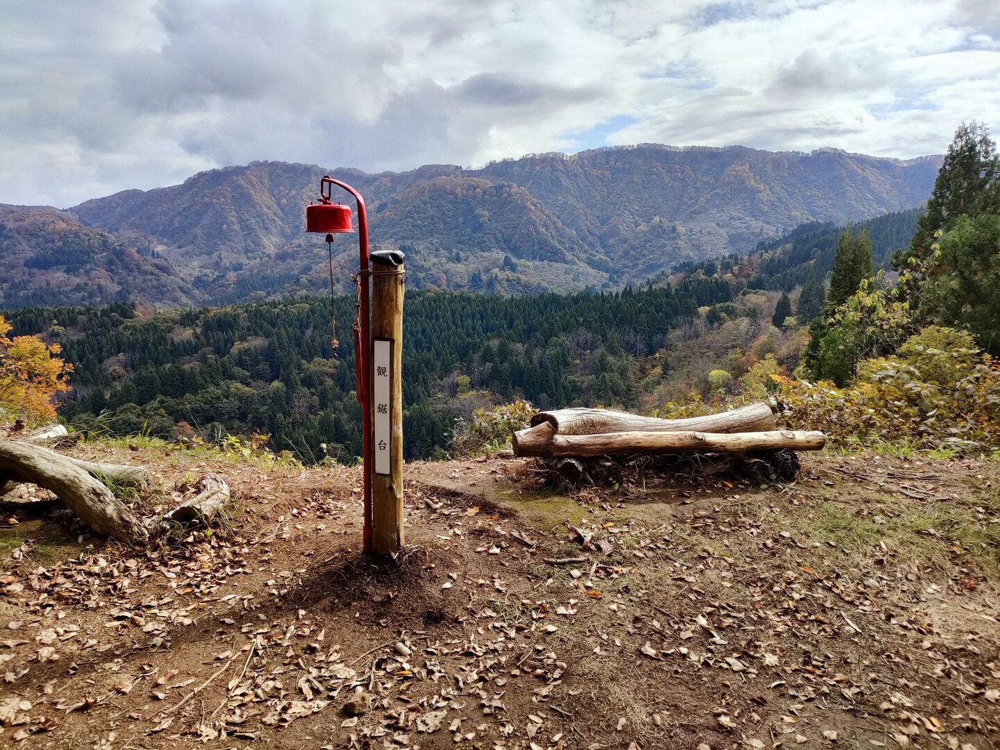 三ノ峠山 周回コース / kumapさんの鋸山・三ノ峠山・八方台の活動データ | YAMAP / ヤマップ