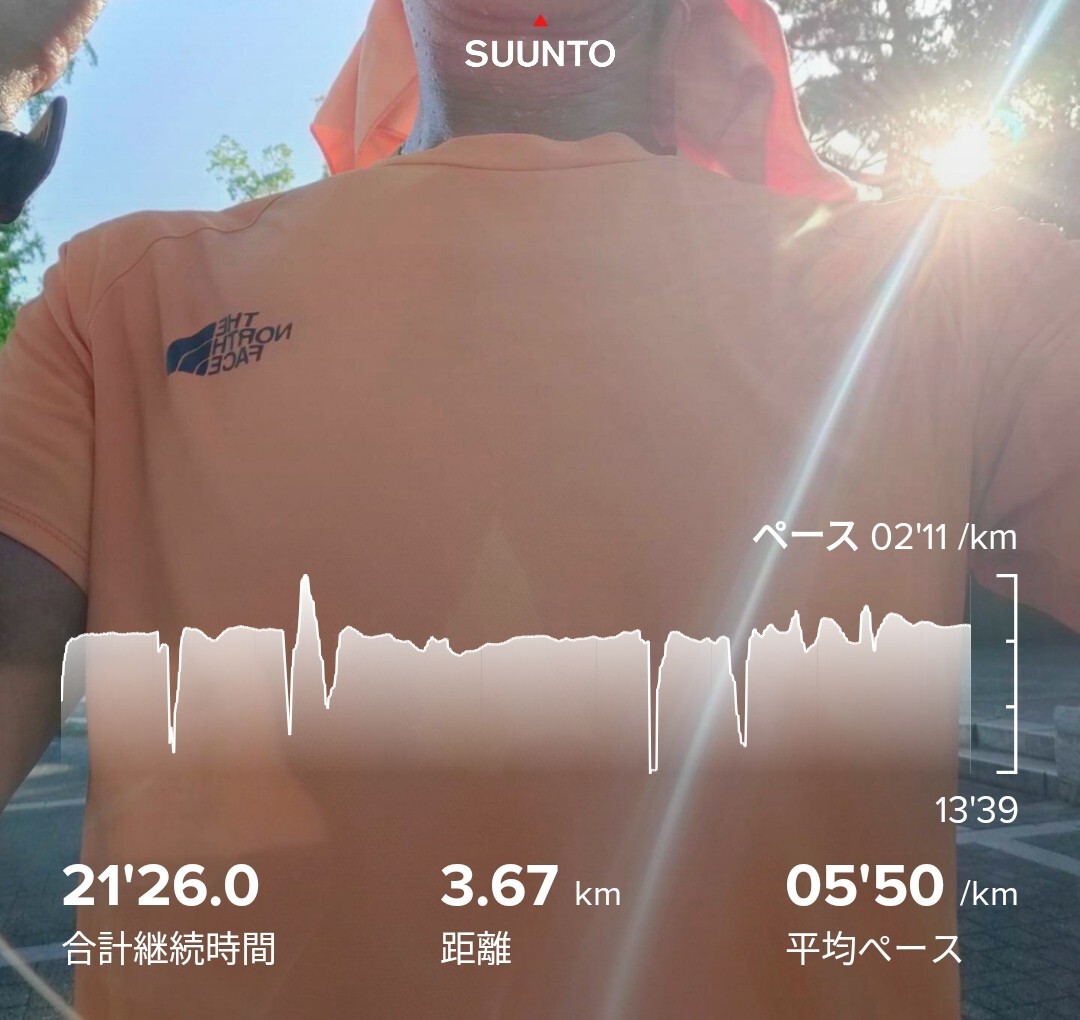 Running出勤最高です😎👍🏃 ... / YAMATAKE⚓さんのモーメント | YAMAP / ヤマップ