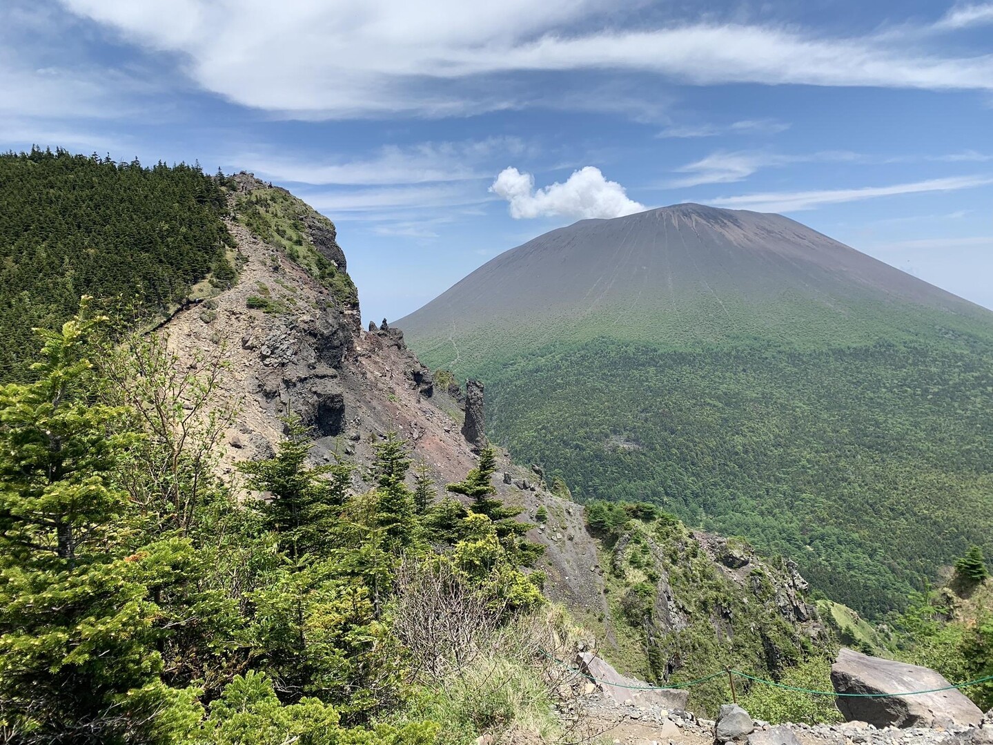 黒斑山 / まこさんの浅間山・黒斑山・篭ノ登山の活動データ | YAMAP / ヤマップ