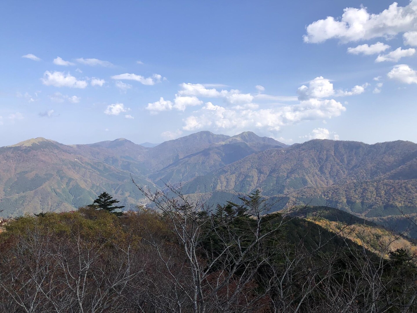 Jyuzaさんの投稿したフィールドメモ | YAMAP / ヤマップ