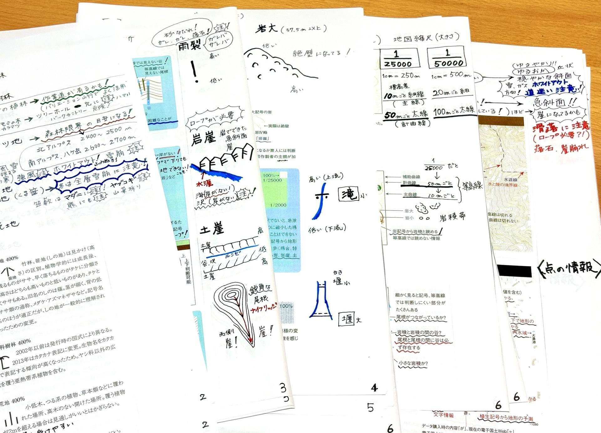 📘地図読みは🧭最強のリスク回避 ... / miiさんのモーメント | YAMAP / ヤマップ