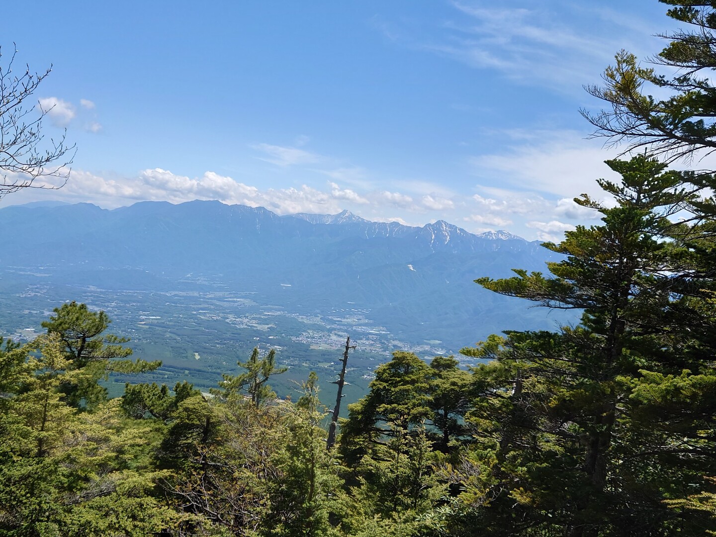 yuruyamaさんの投稿したフィールドメモ | YAMAP / ヤマップ