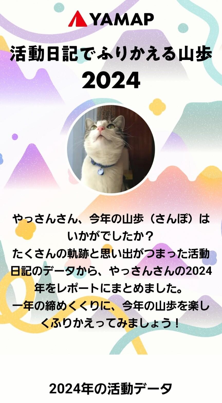 登頂数など定量化でモチベ上がる⤴ htt... / やっさんさんのモーメント | YAMAP / ヤマップ