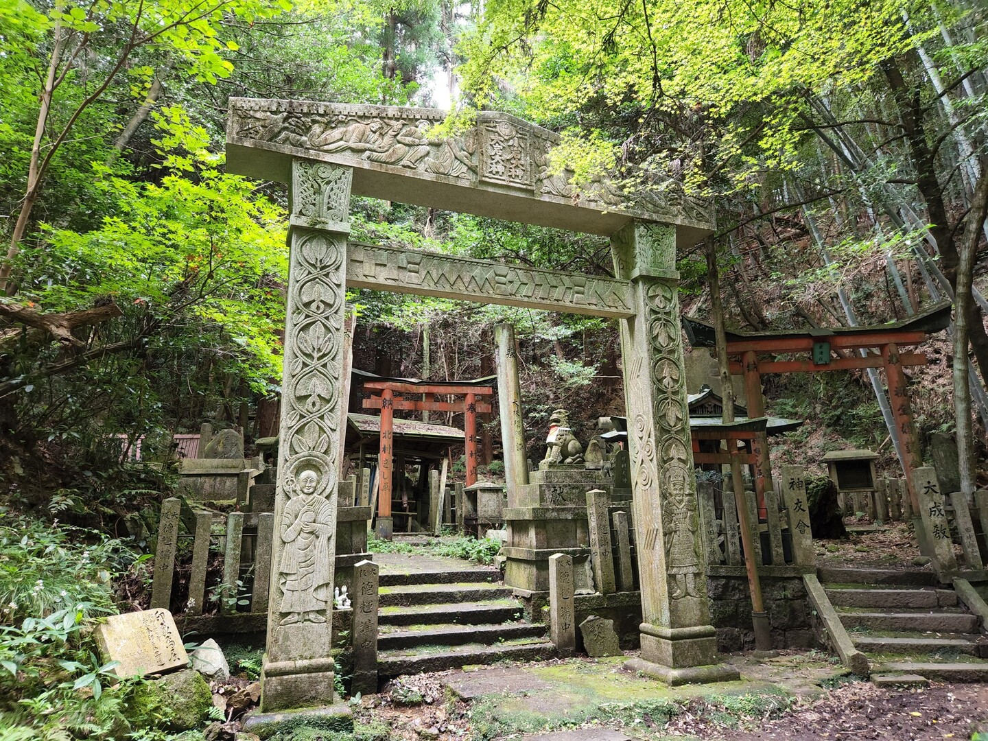 大岩山・西野山・稲荷山 / yo.shさんの京都一周トレイルの活動データ | YAMAP / ヤマップ