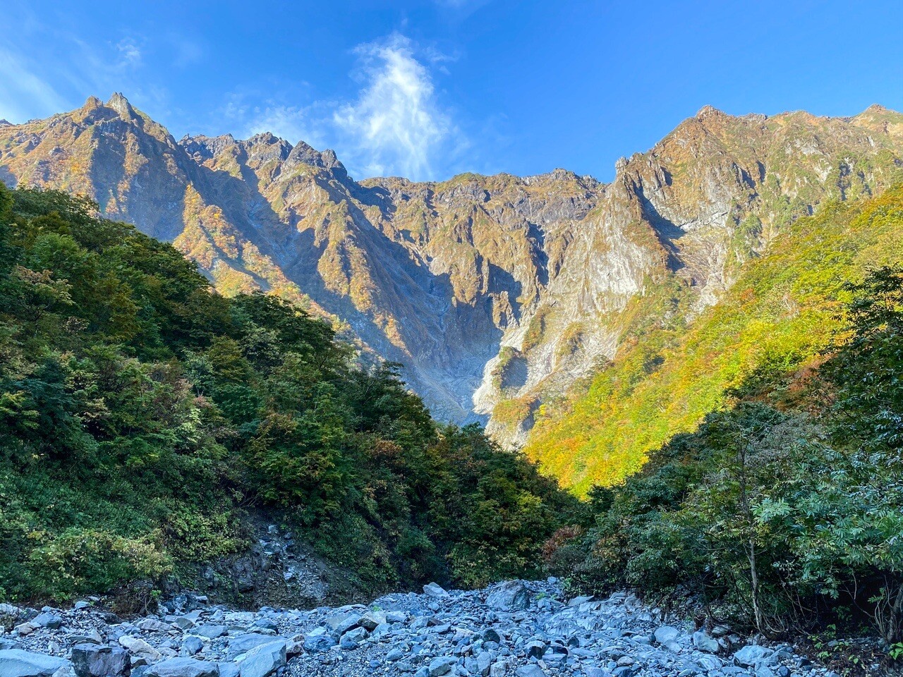 18 October 2020 7:30... / Azusa.minakamiさんのモーメント | YAMAP / ヤマップ