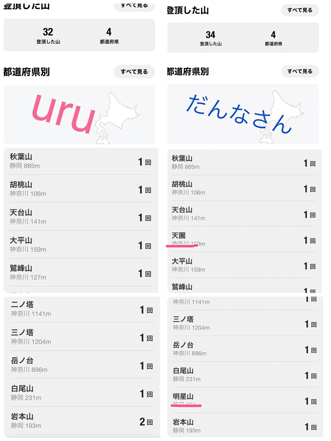 前回の鎌倉で途中の活動停止を再開し忘れ、... / uruさんのモーメント | YAMAP / ヤマップ