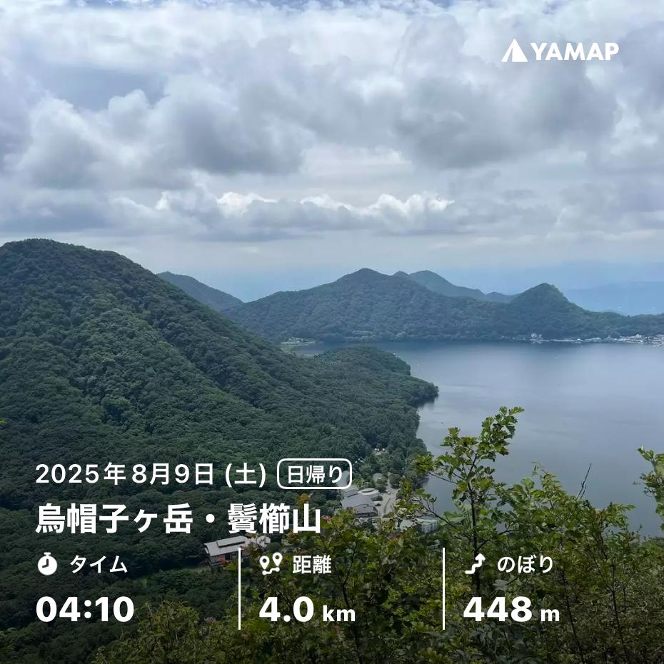 烏帽子ヶ岳・鬢櫛山 https://ya... / たにやんさんのモーメント | YAMAP / ヤマップ