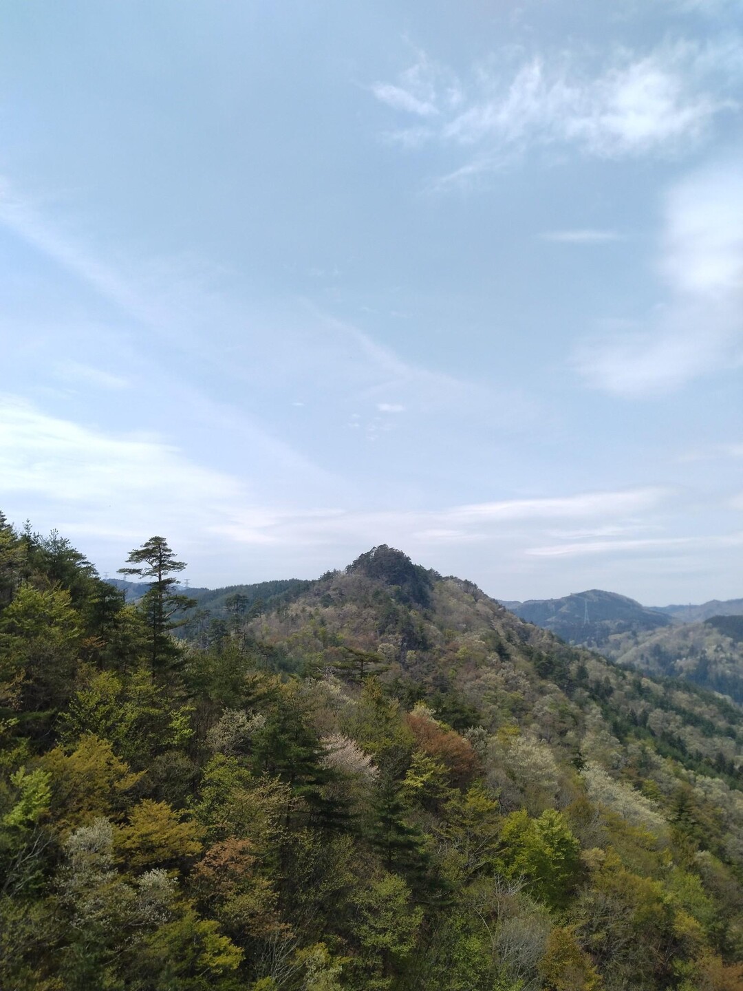 岩岳の近く / Jack Sparrow（山賊？）さんの岩岳の活動データ | YAMAP / ヤマップ