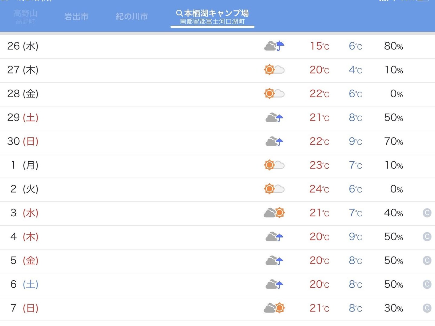 GWの天気はダメだねぇ☔️ 特に予定立て... / くろさんさんのモーメント | YAMAP / ヤマップ