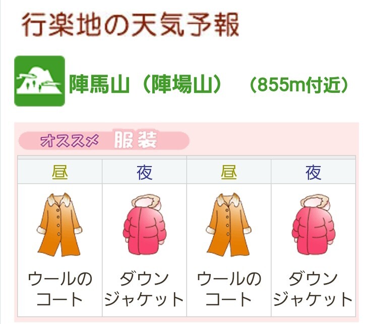 今日は仕事納めでした この間登り納めたん... / Takashiさんのモーメント | YAMAP / ヤマップ