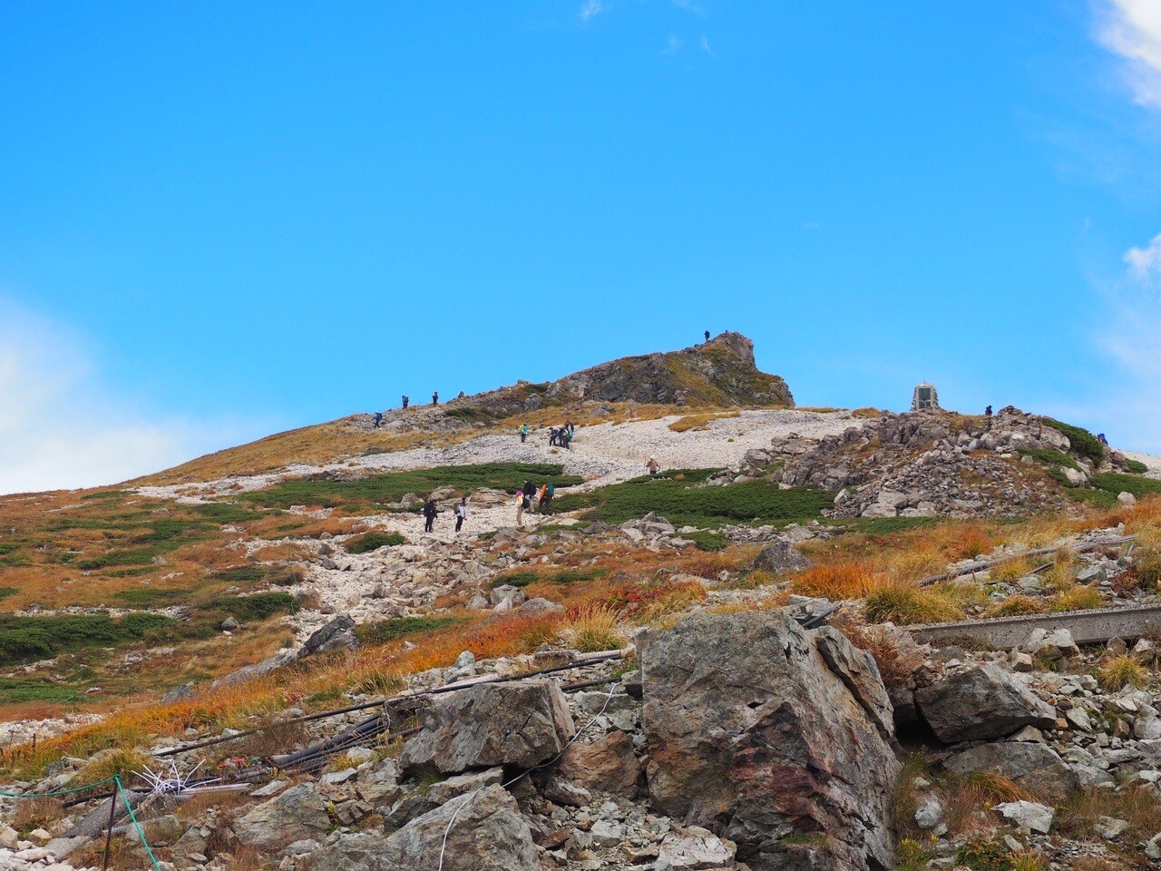 白馬岳 / NON-BELLさんの白馬岳・小蓮華山の活動データ | YAMAP / ヤマップ