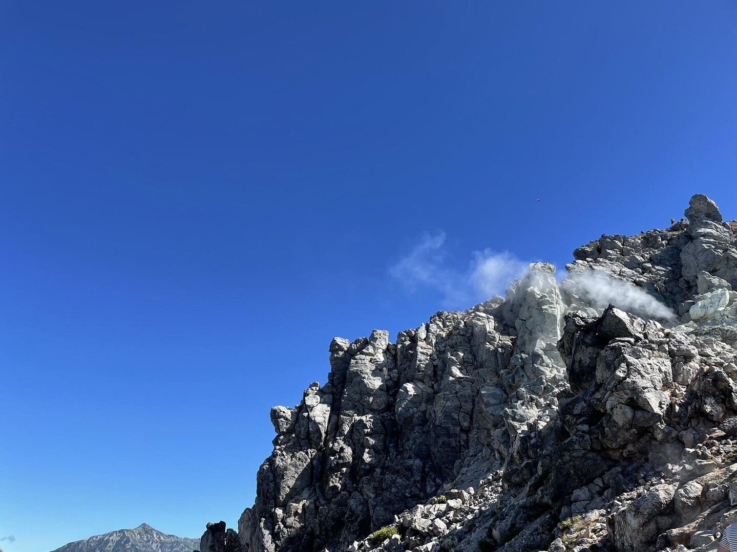 2023.08.05焼岳（北峰） / tmkさんの乗鞍岳の活動データ | YAMAP / ヤマップ