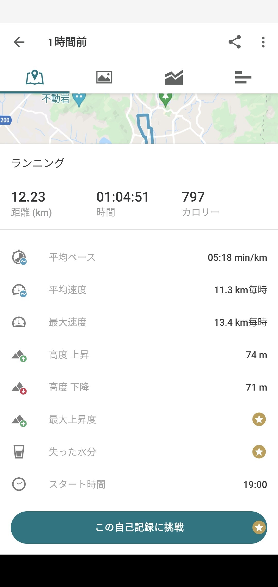 久しぶりに10キロラン🏃 またLINE... / じゅんさんのモーメント | YAMAP / ヤマップ