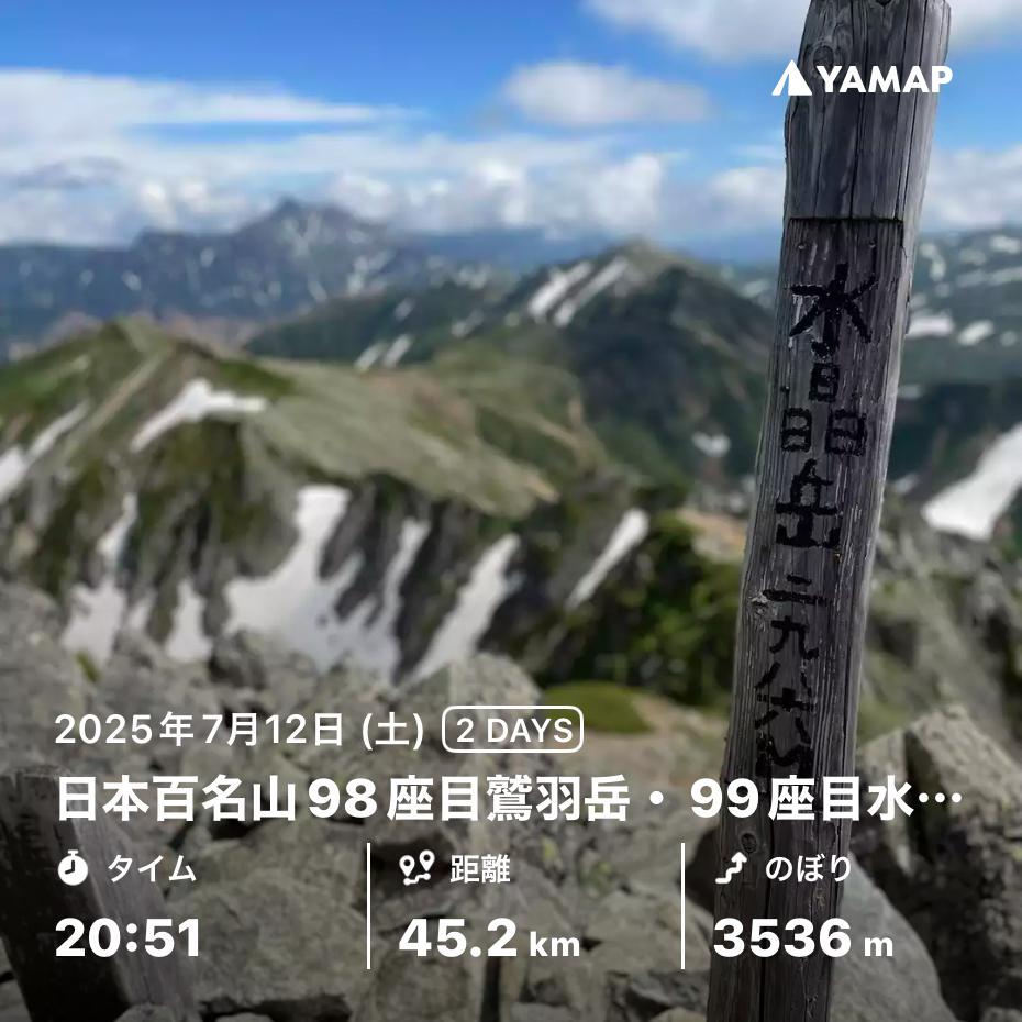 日本百名山98座目鷲羽岳・99座目水晶岳... / yukirenshuさんのモーメント | YAMAP / ヤマップ