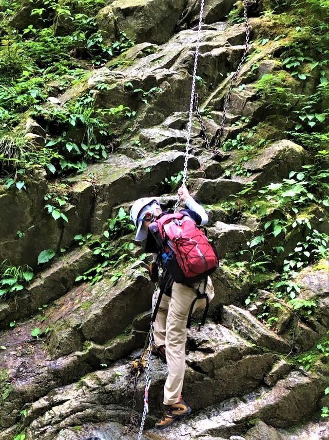 terryのページ | YAMAP / ヤマップ