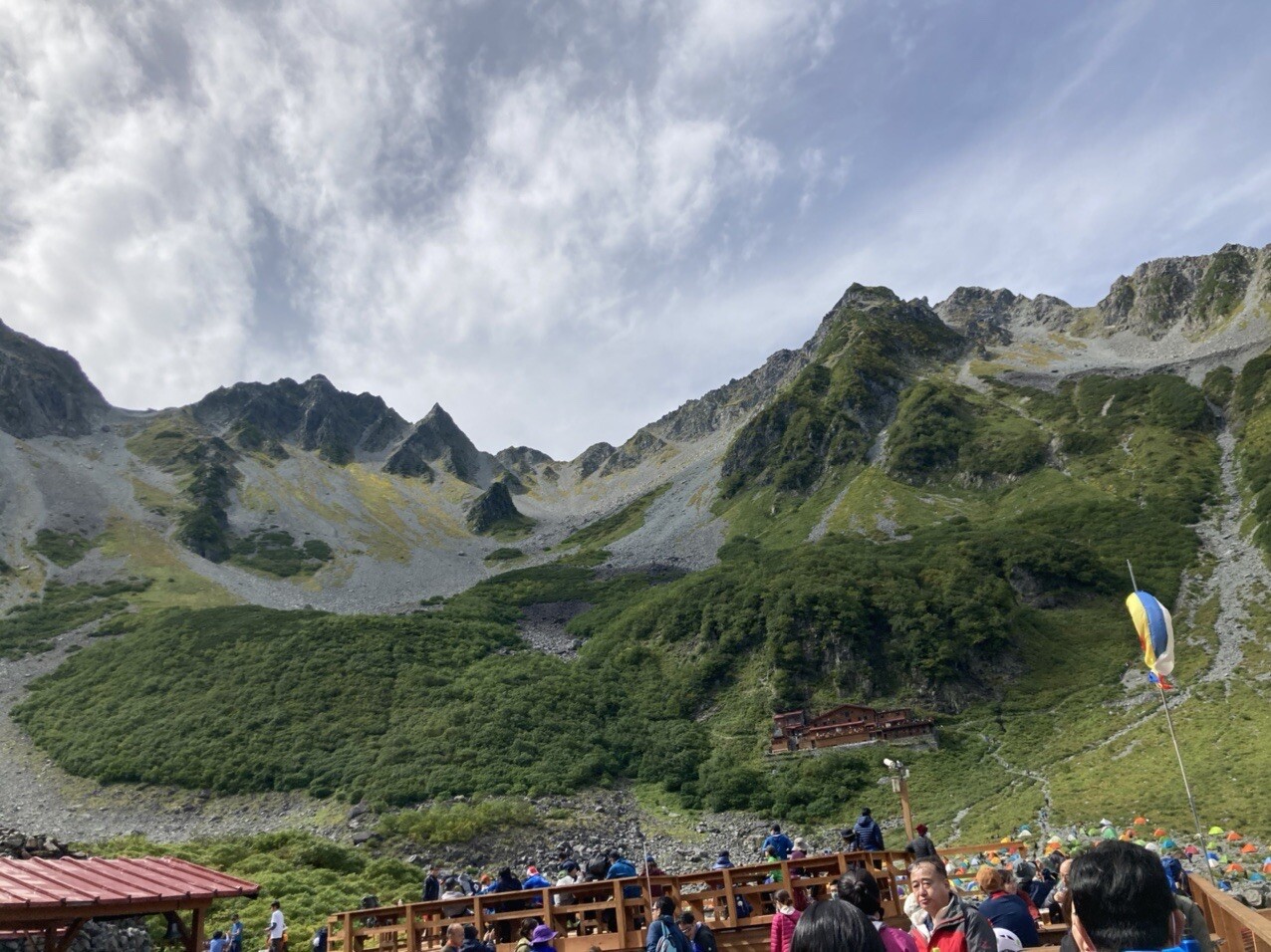 ついに、ヘルメットが必要な山域に行くこと... / あきーにょ ︎さんのモーメント | YAMAP / ヤマップ
