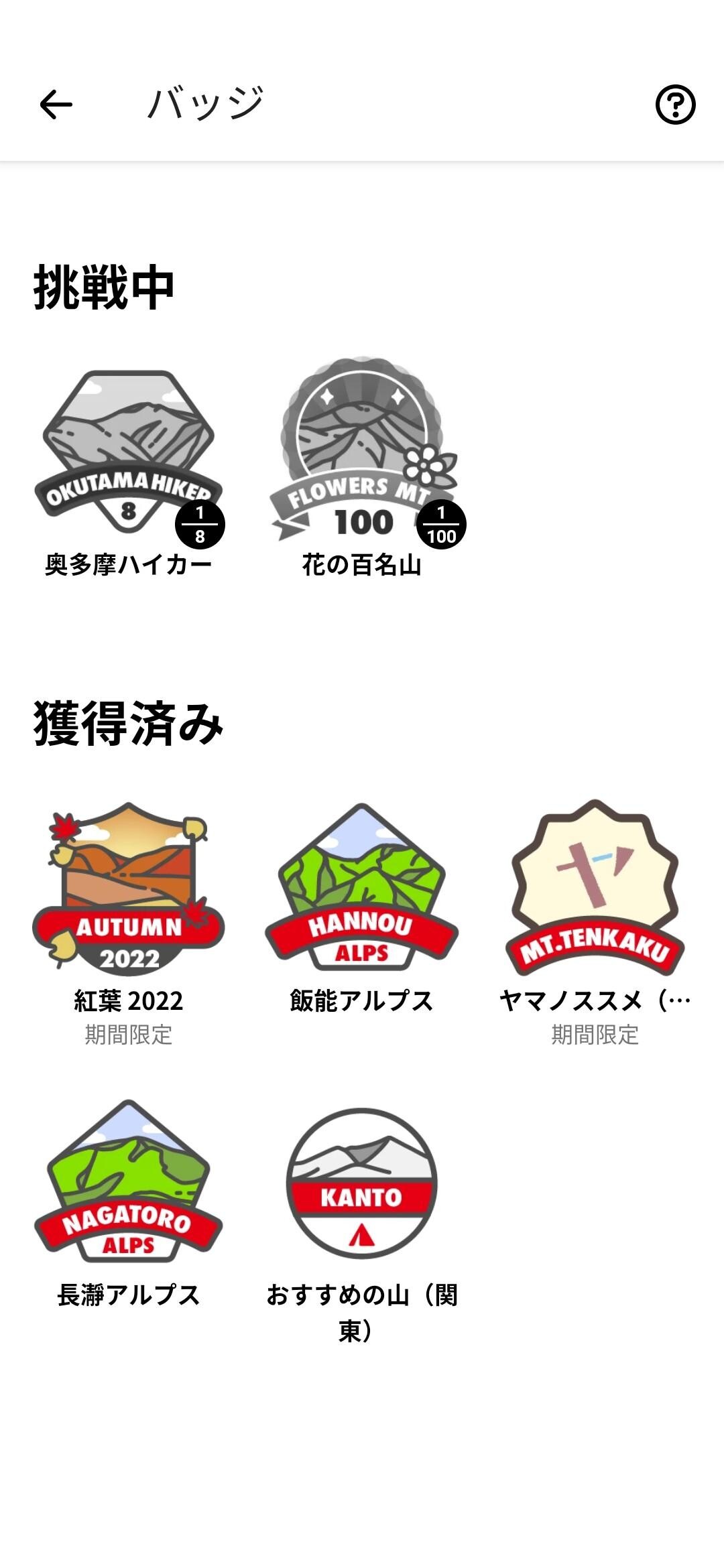 バッジが増えた。 飯能アルプス攻略完了 ... / こうたろうさんのモーメント | YAMAP / ヤマップ