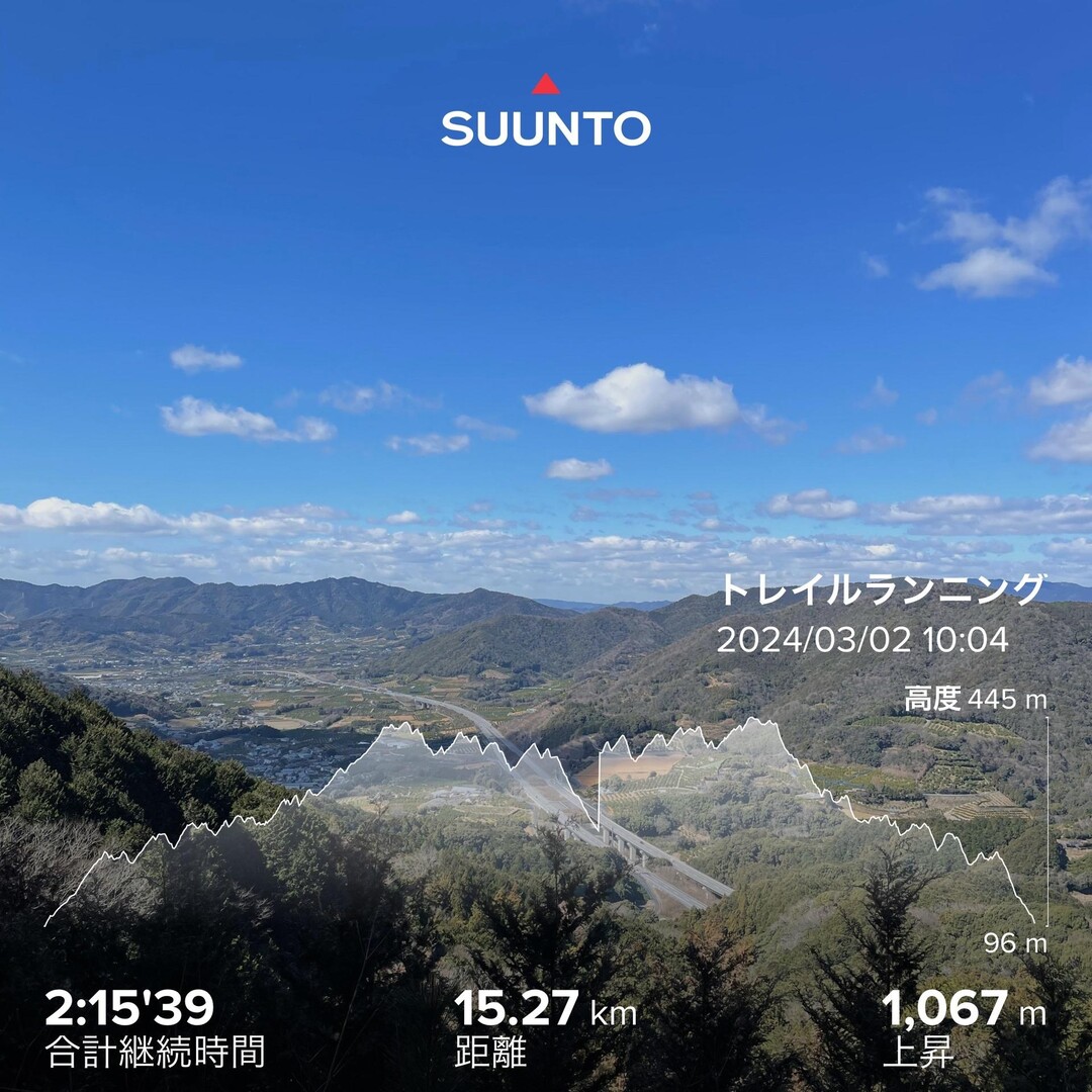 尉ヶ峰-風越峠ラン / JINさんのランニングの活動データ | YAMAP / ヤマップ