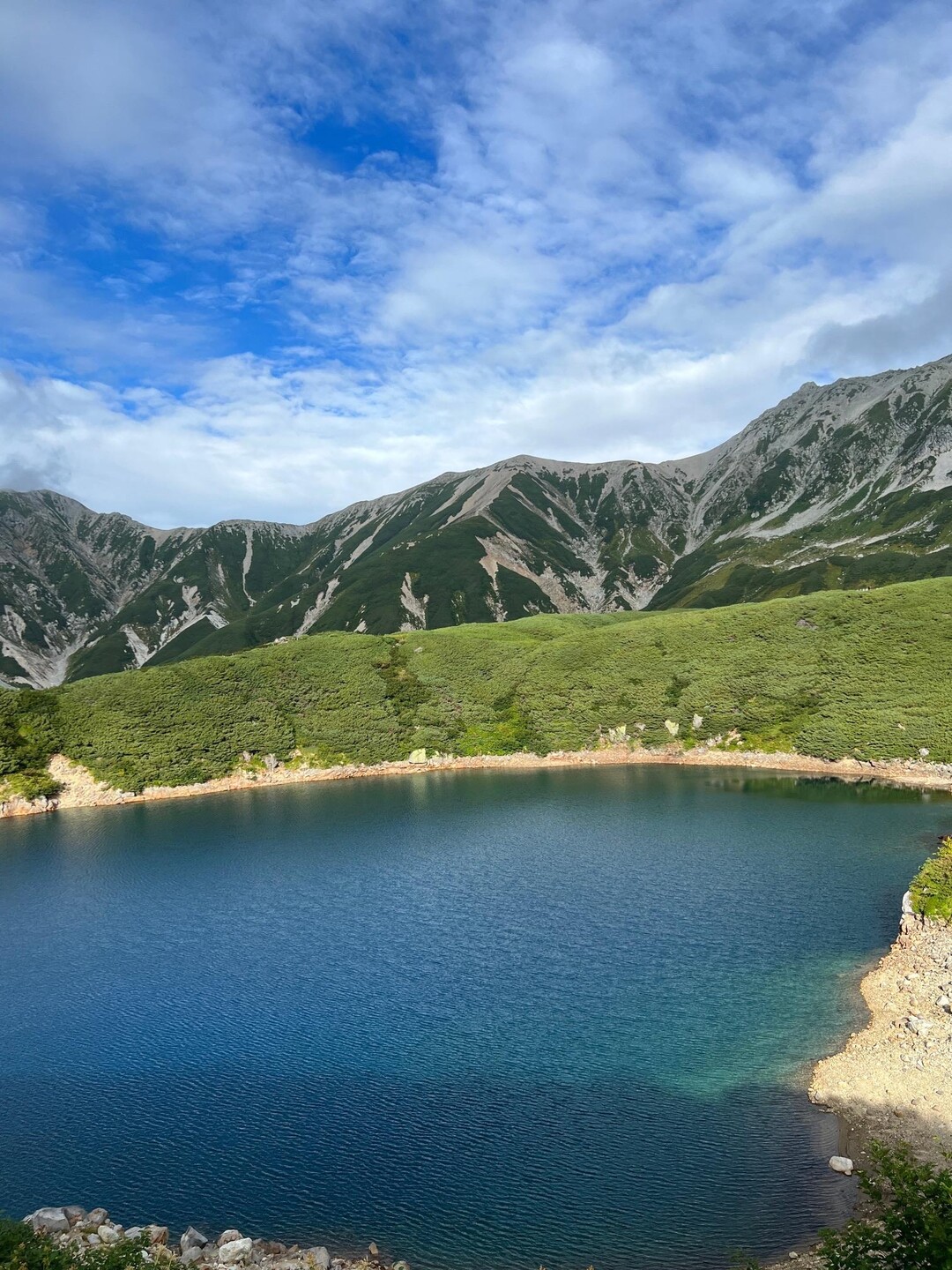 R5、9月の活動 / 桔梗巡礼パパさんの立山・雄山・浄土山の活動データ | YAMAP / ヤマップ