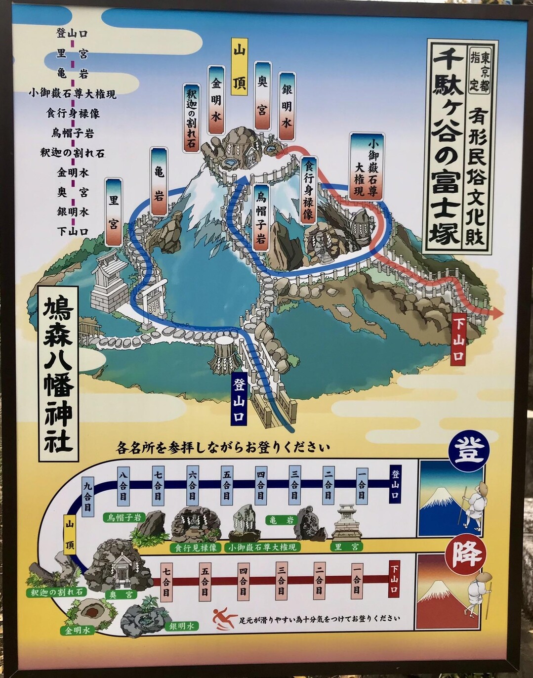 東京23区内シリーズPart 3‼️ 千駄ヶ谷富士⛰ / ポコさんの東京都23区 中央エリアの活動データ | YAMAP / ヤマップ