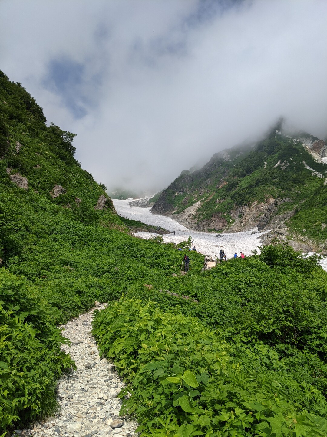 白馬岳 / Makioさんの白馬岳・小蓮華山の活動データ | YAMAP / ヤマップ