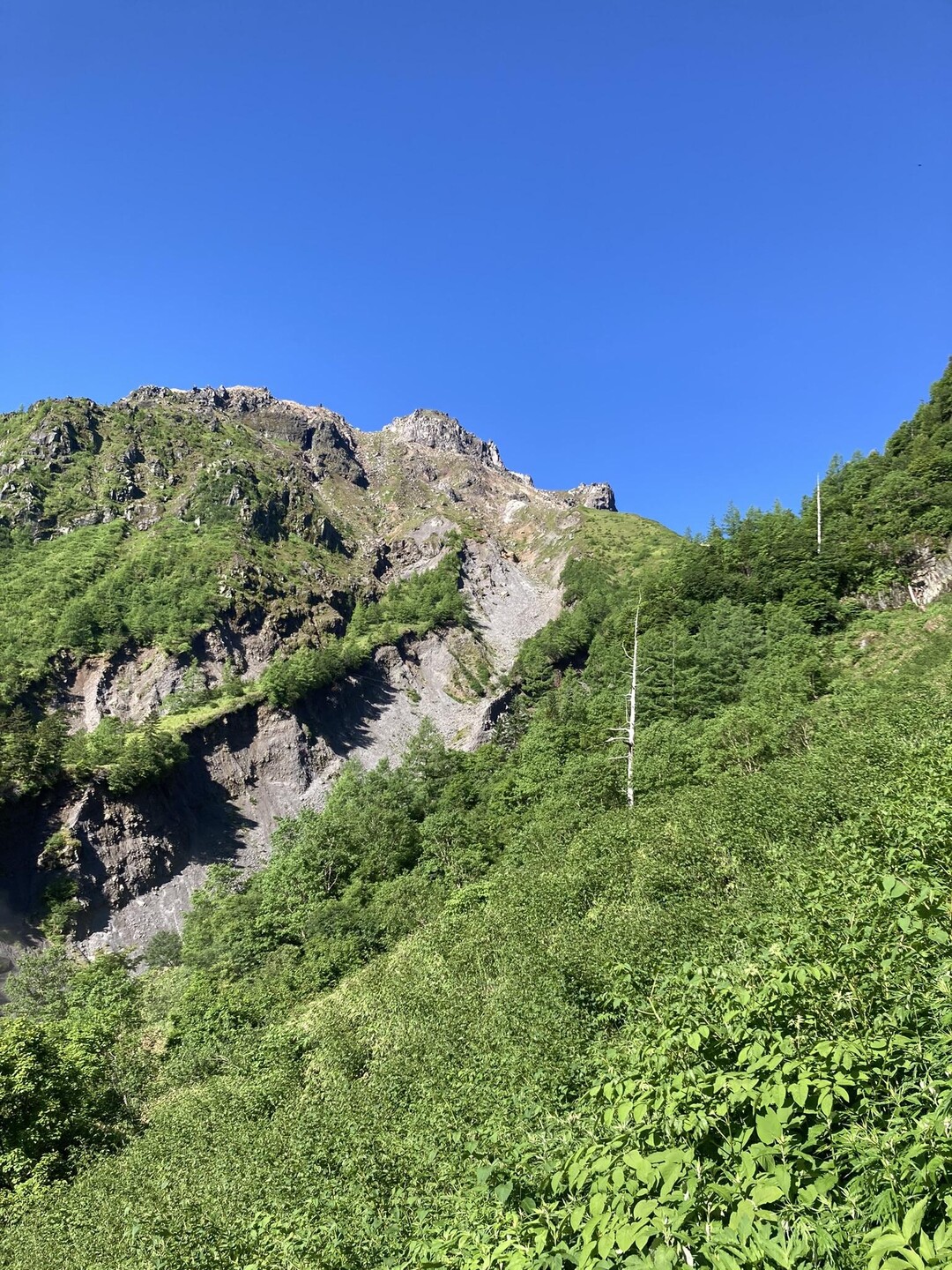 焼岳（北峰） / KOSけさんの乗鞍岳の活動データ | YAMAP / ヤマップ