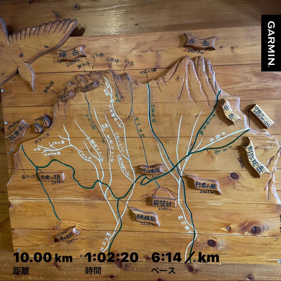 2022/9/27 10kmラン♩ / そらさんのモーメント | YAMAP / ヤマップ